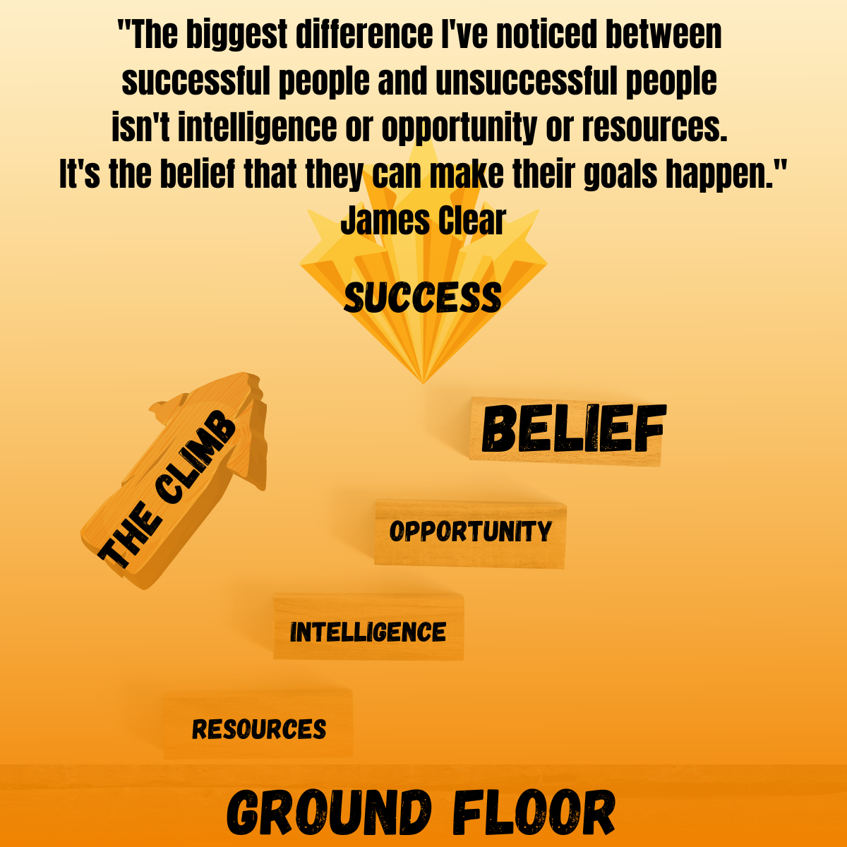 The Single Biggest Differentiator Between Success and Failure. — Jim ...