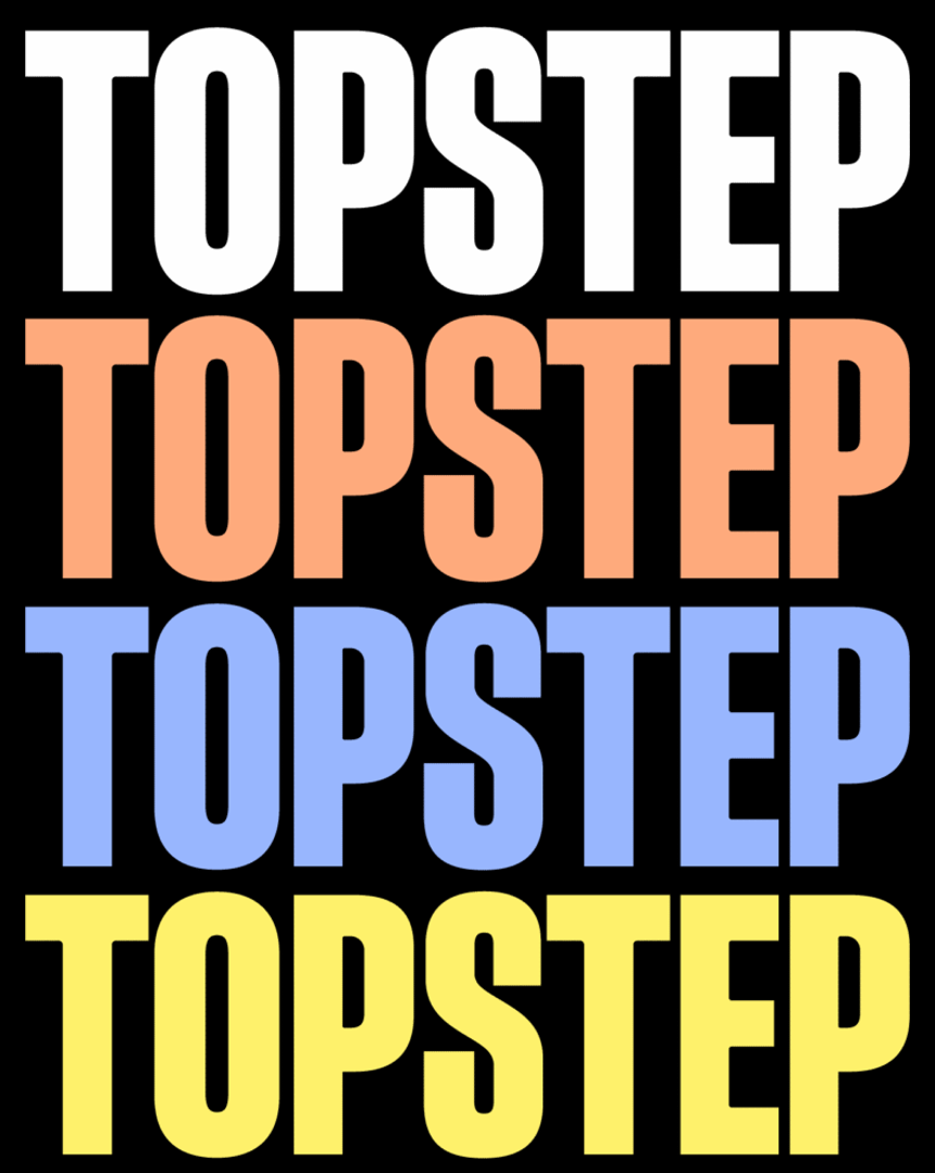 Best Futures Prop Firms — ImanTrading