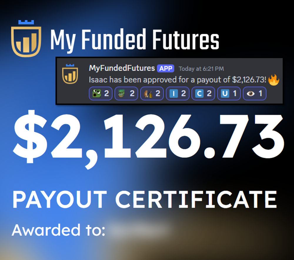 Complete Prop Firm Trading Guide for Beginners (Step-by-Step) — ImanTrading