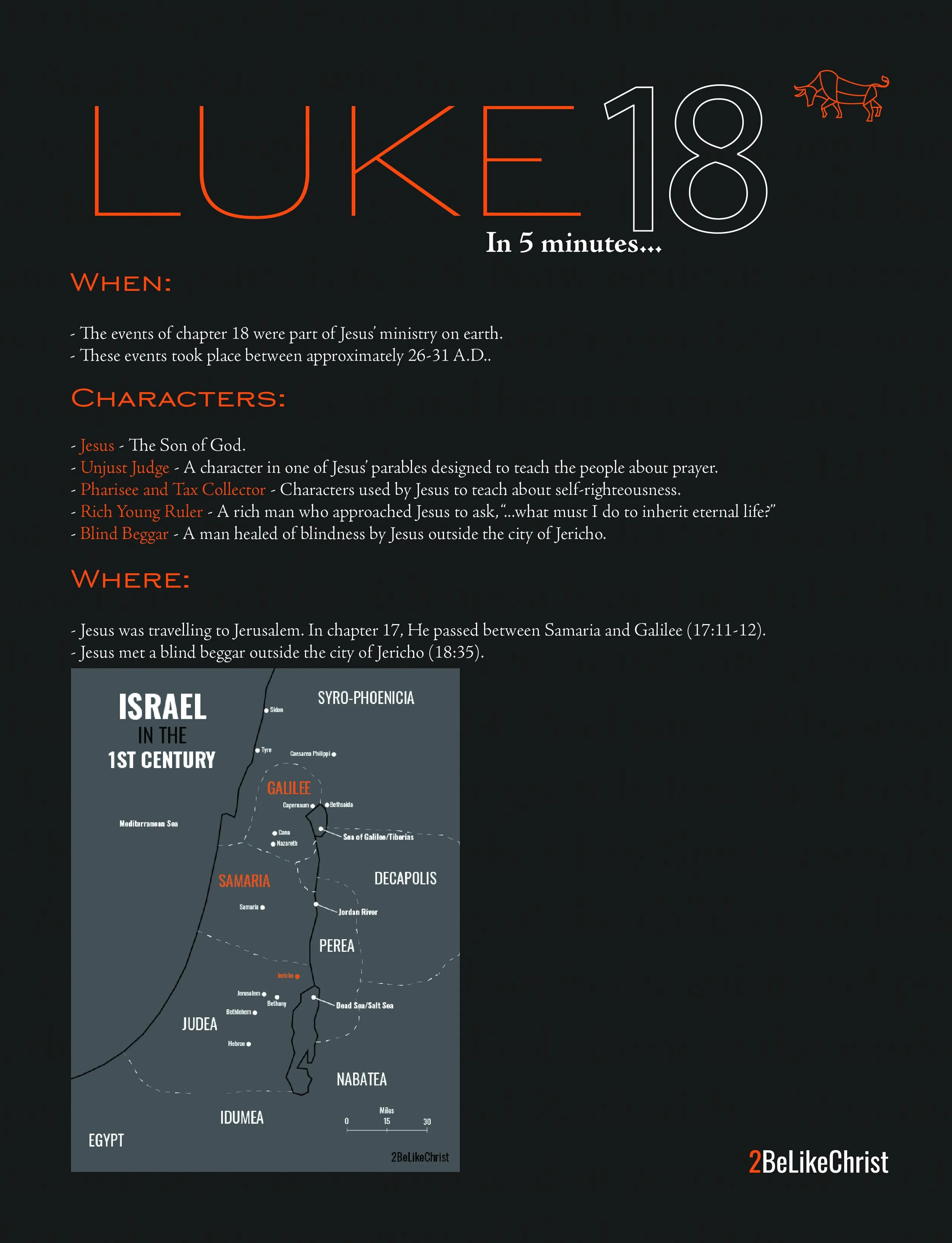 Luke 18 Summary - 5 Minute Study — 2BeLikeChrist