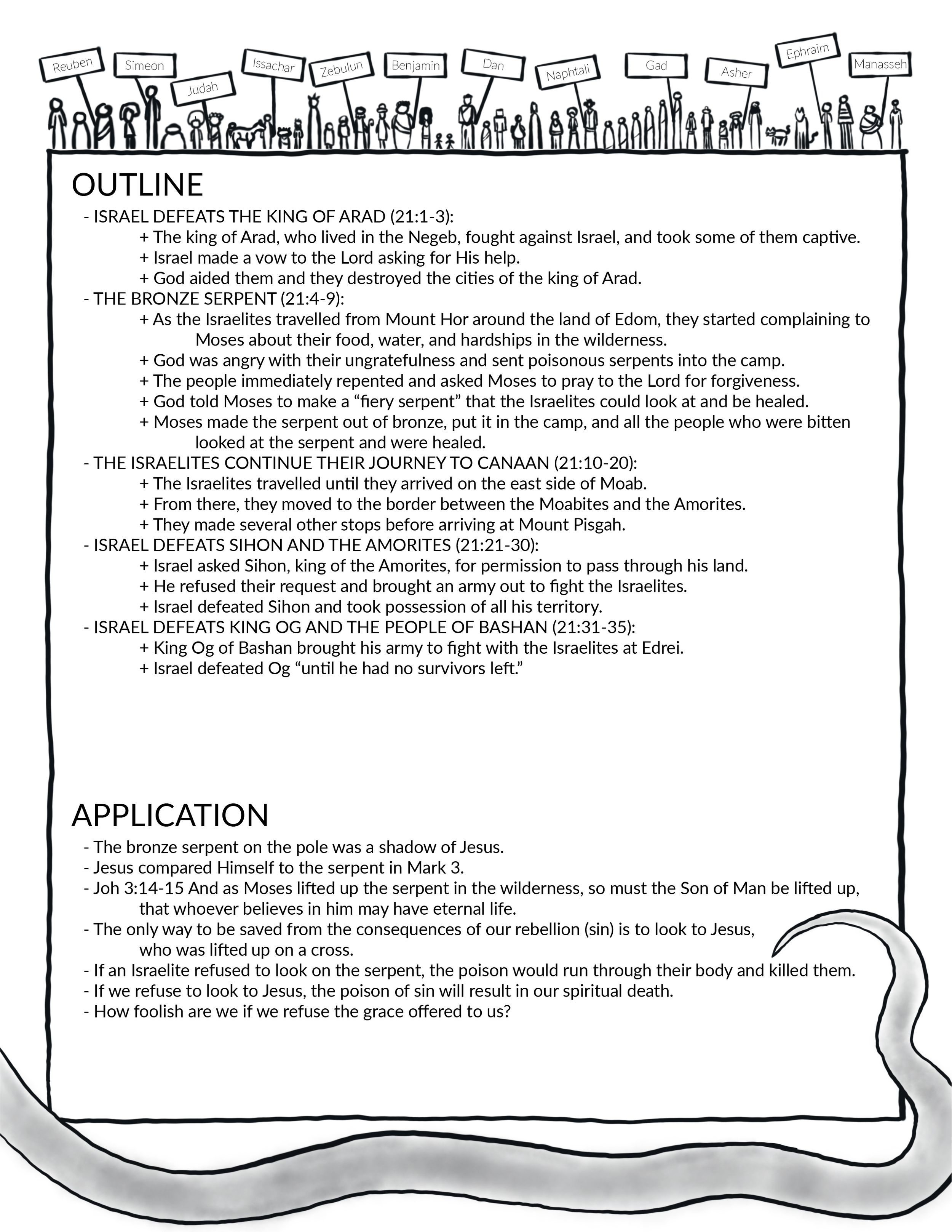 Numbers Chapter 21 Summary: A Concise Overview in 5 Minutes — 2BeLikeChrist