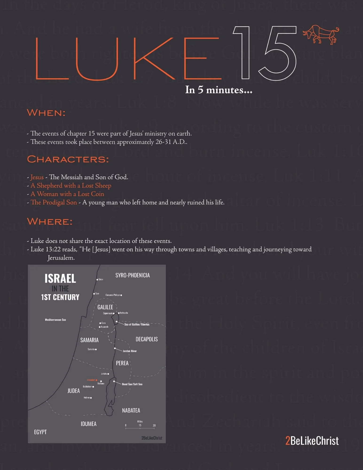 Luke 15 Summary 5 Minute Study 2BeLikeChrist Luke 15 Summary 5 Minute Study 2BeLikeChrist