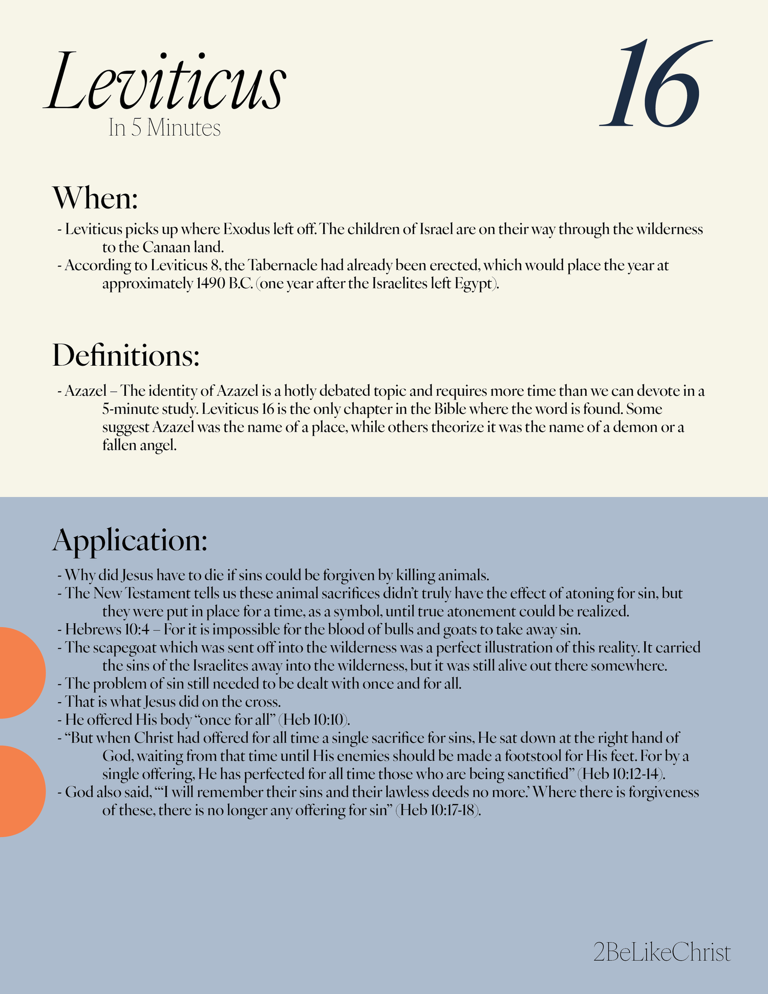 Leviticus — Articles — 2BeLikeChrist
