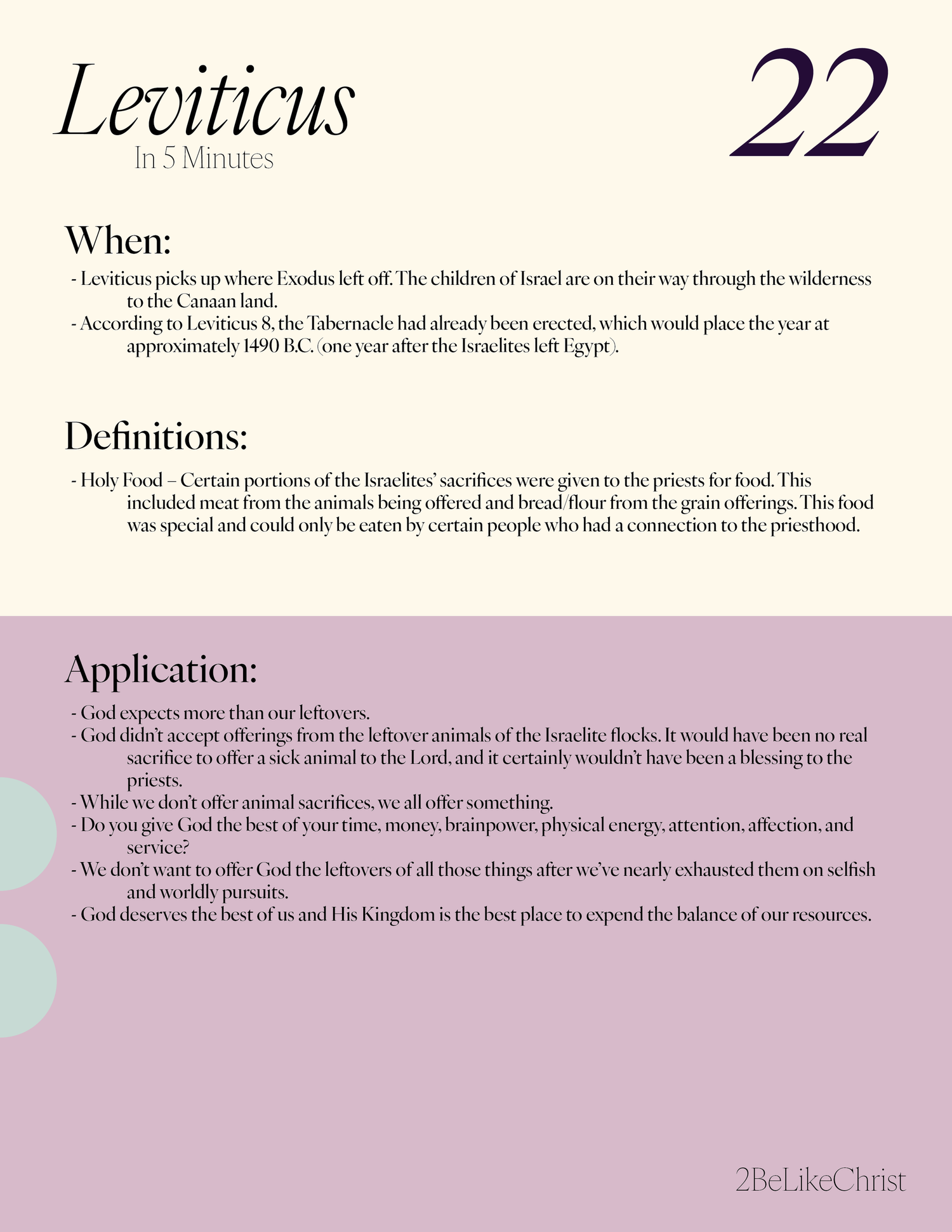 Leviticus — Articles — 2BeLikeChrist