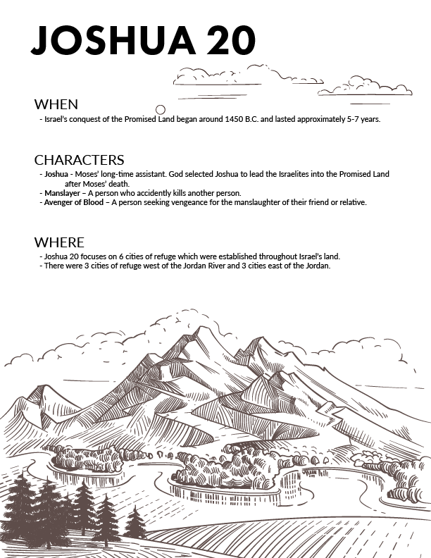 Joshua — Articles — 2BeLikeChrist