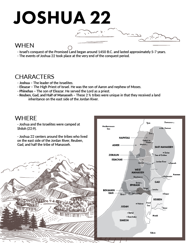 Joshua — Articles — 2BeLikeChrist
