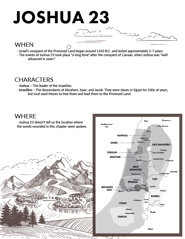 Joshua — Articles — 2BeLikeChrist