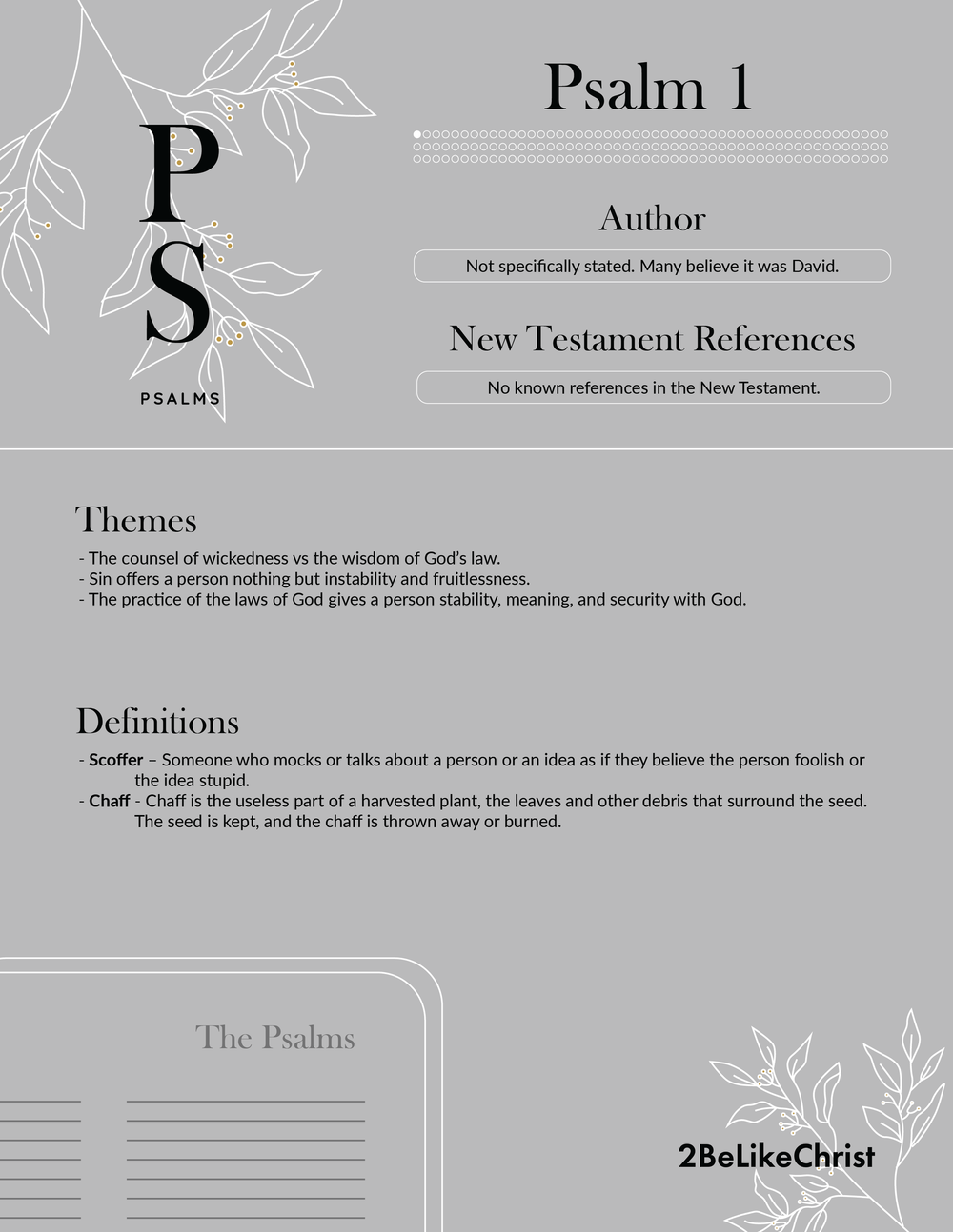 Articles — 2BeLikeChrist