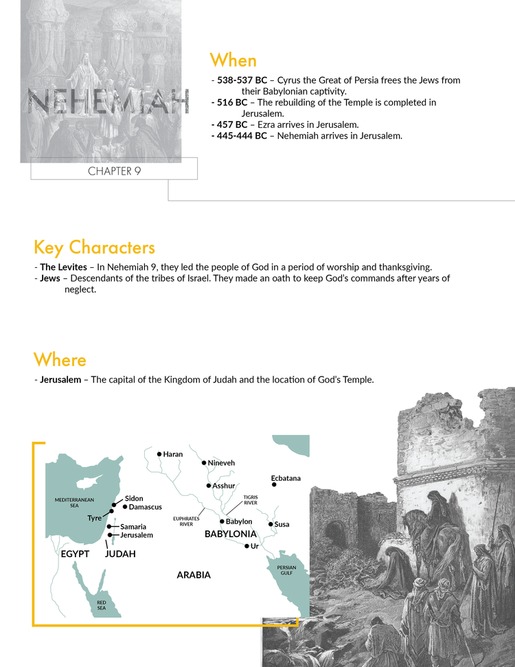 Nehemiah 9 Summary - 5 Minute Bible Study — 2BeLikeChrist