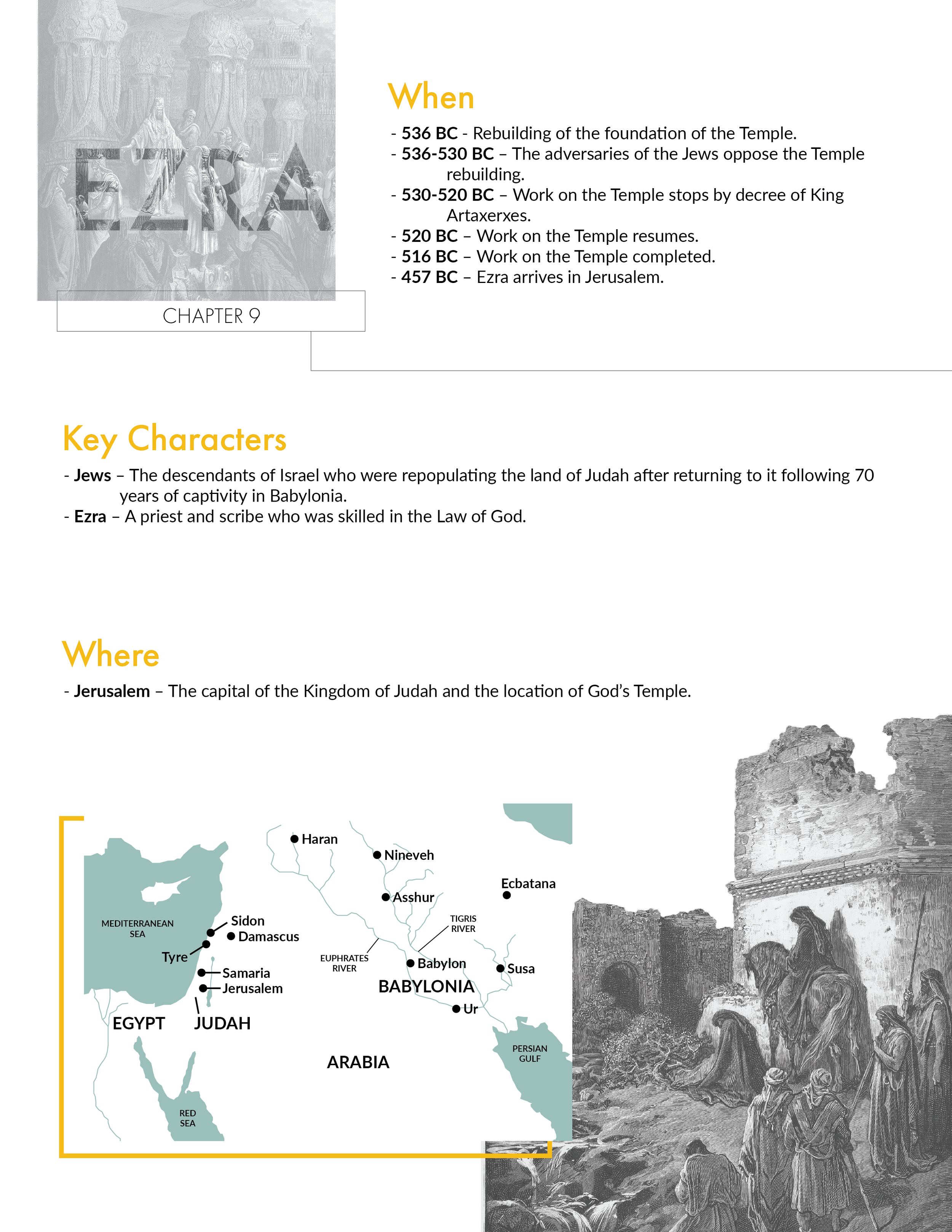 Ezra 9 Summary - 5 Minute Bible Study — 2BeLikeChrist