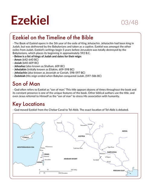 Ezekiel 3 - Bible Study, Explanation, and Application — 2BeLikeChrist