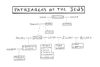 2BeLikeChrist Bible Commentary - Luke Chapter 1 — 2BeLikeChrist