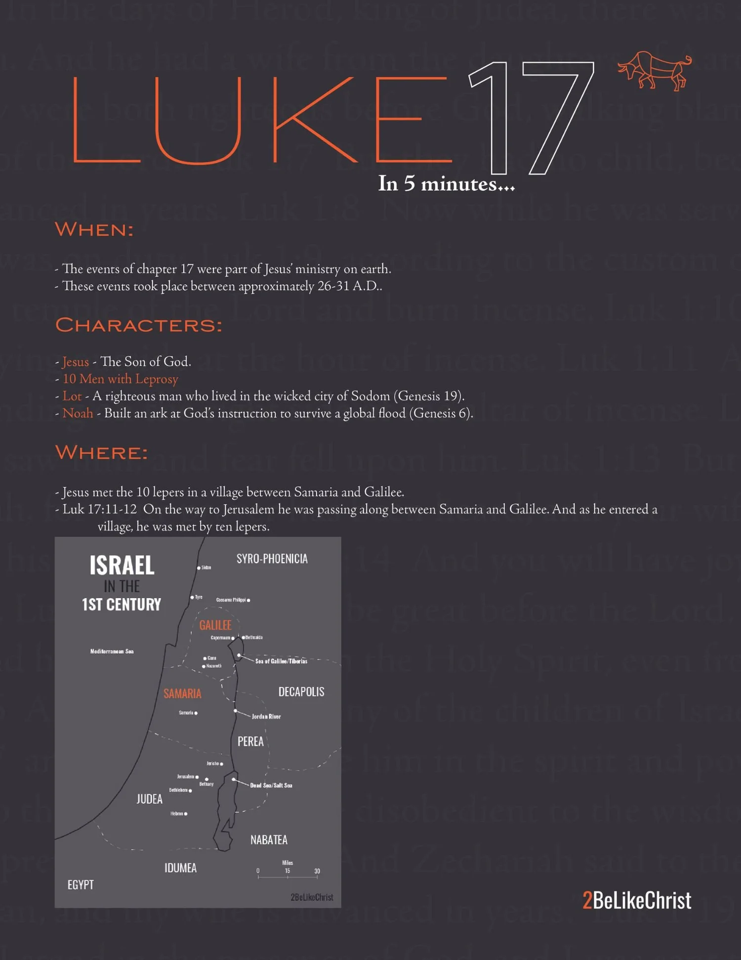 Luke 17 Summary - 5 Minute Study — 2BeLikeChrist