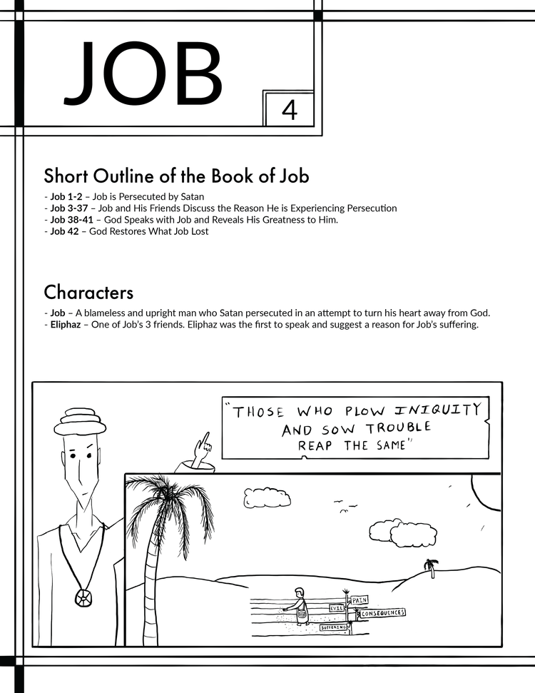 Job 4 Summary - 5 Minute Bible Study — 2BeLikeChrist