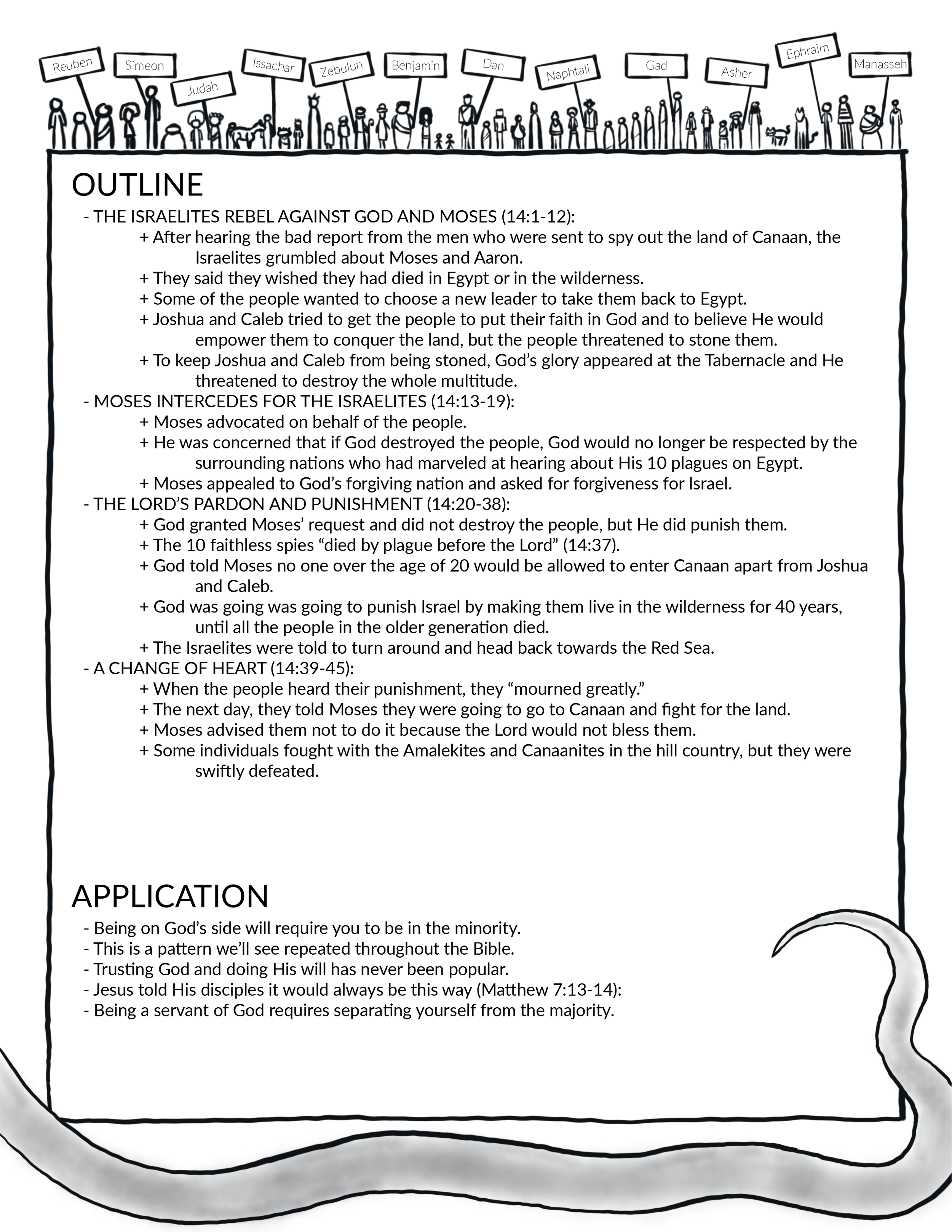 Numbers 14 Summary: A Concise Overview in 5 Minutes — 2BeLikeChrist