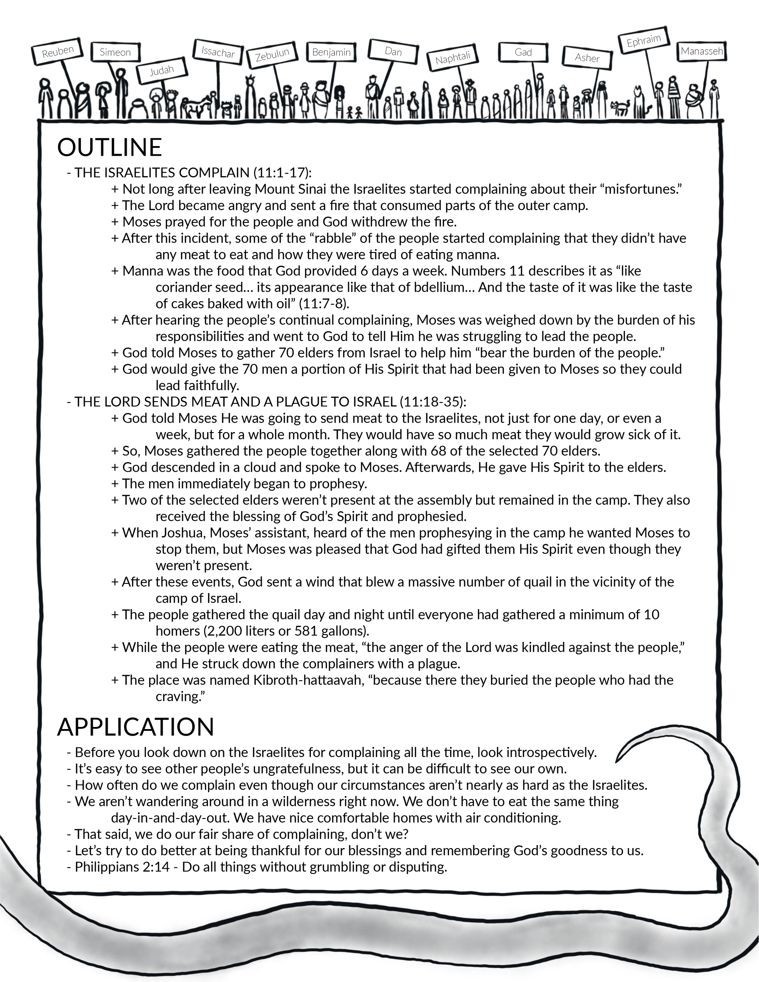 Numbers 11 Summary: A Concise Overview in 5 Minutes — 2BeLikeChrist