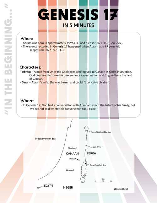 Genesis 17 Summary - 5 Minute Bible Study — 2BeLikeChrist
