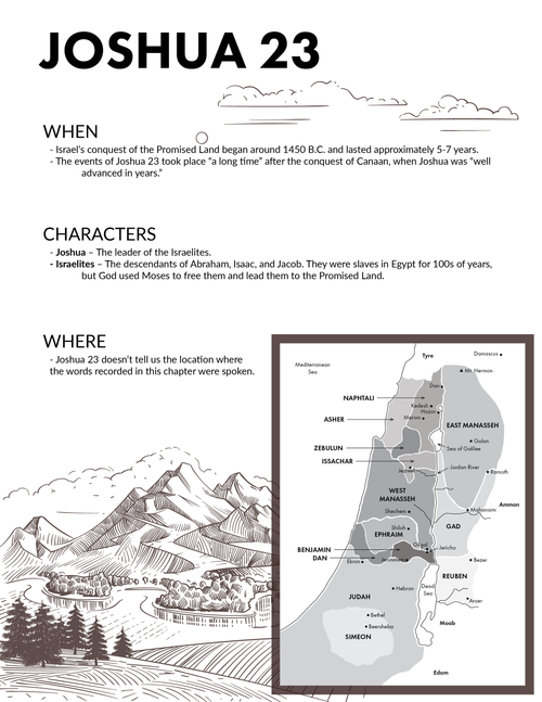 Joshua 23 Summary - 5 Minute Bible Study — 2BeLikeChrist