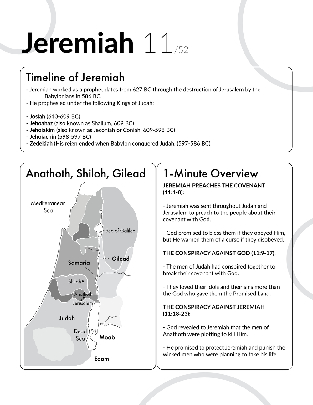 Jeremiah 11 - Bible Study, Explanation, and Application — 2BeLikeChrist