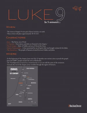 Luke 9 Summary - 5 Minute Bible Study — 2BeLikeChrist