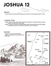 Joshua 12 Summary - 5 Minute Bible Study — 2BeLikeChrist