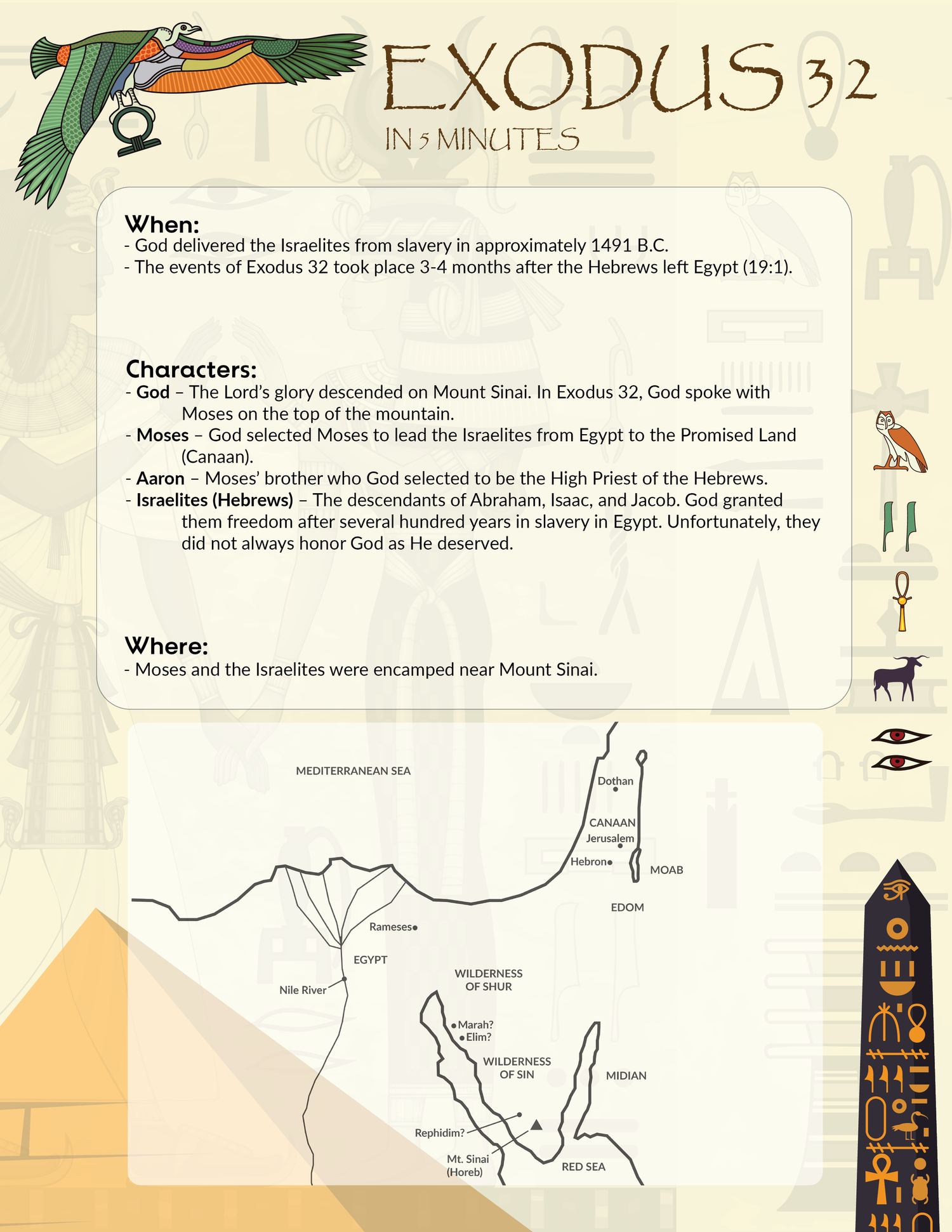 Exodus 32 Summary: A Concise Overview in 5 Minutes — 2BeLikeChrist