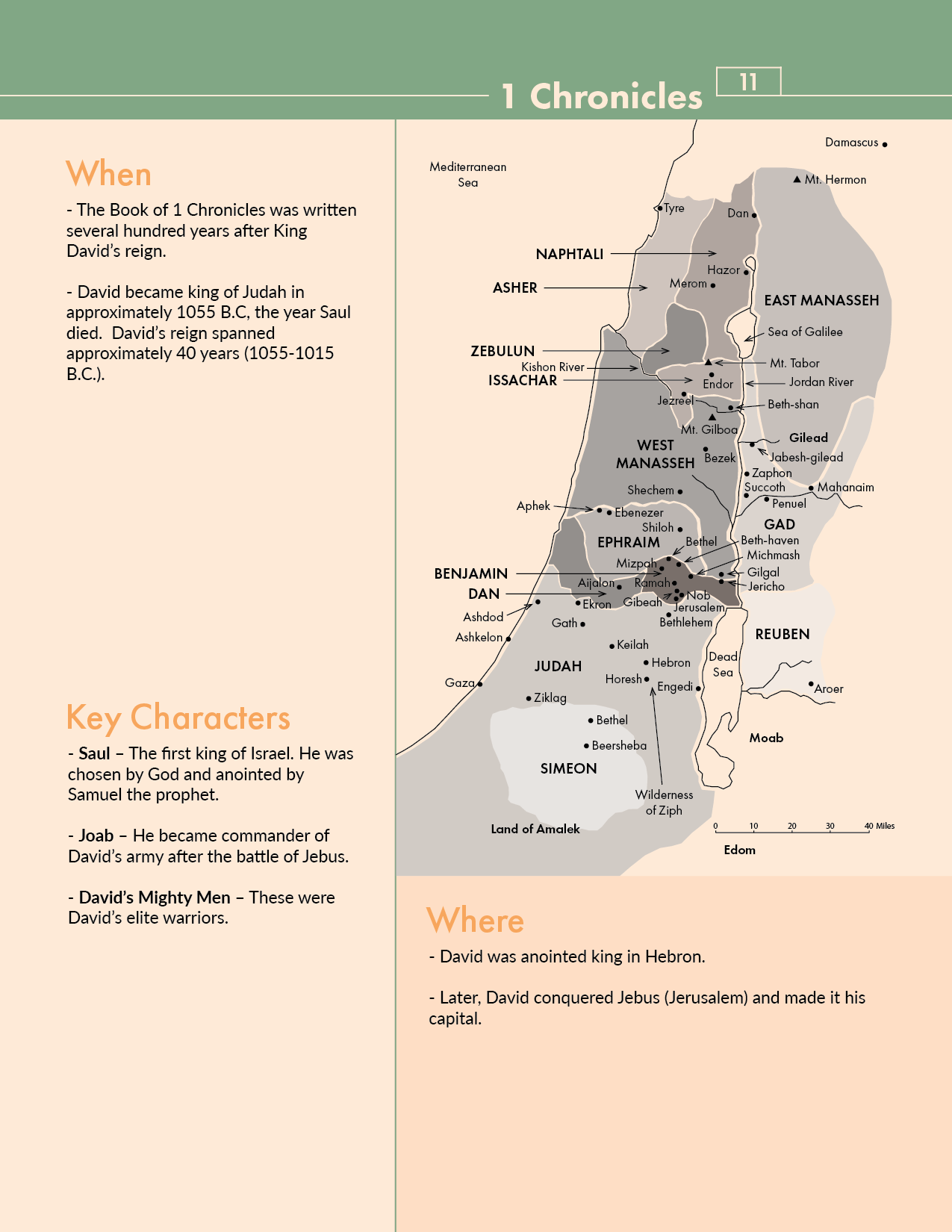 1 Chronicles 11 Explained - 5 Minute Bible Study — 2BeLikeChrist