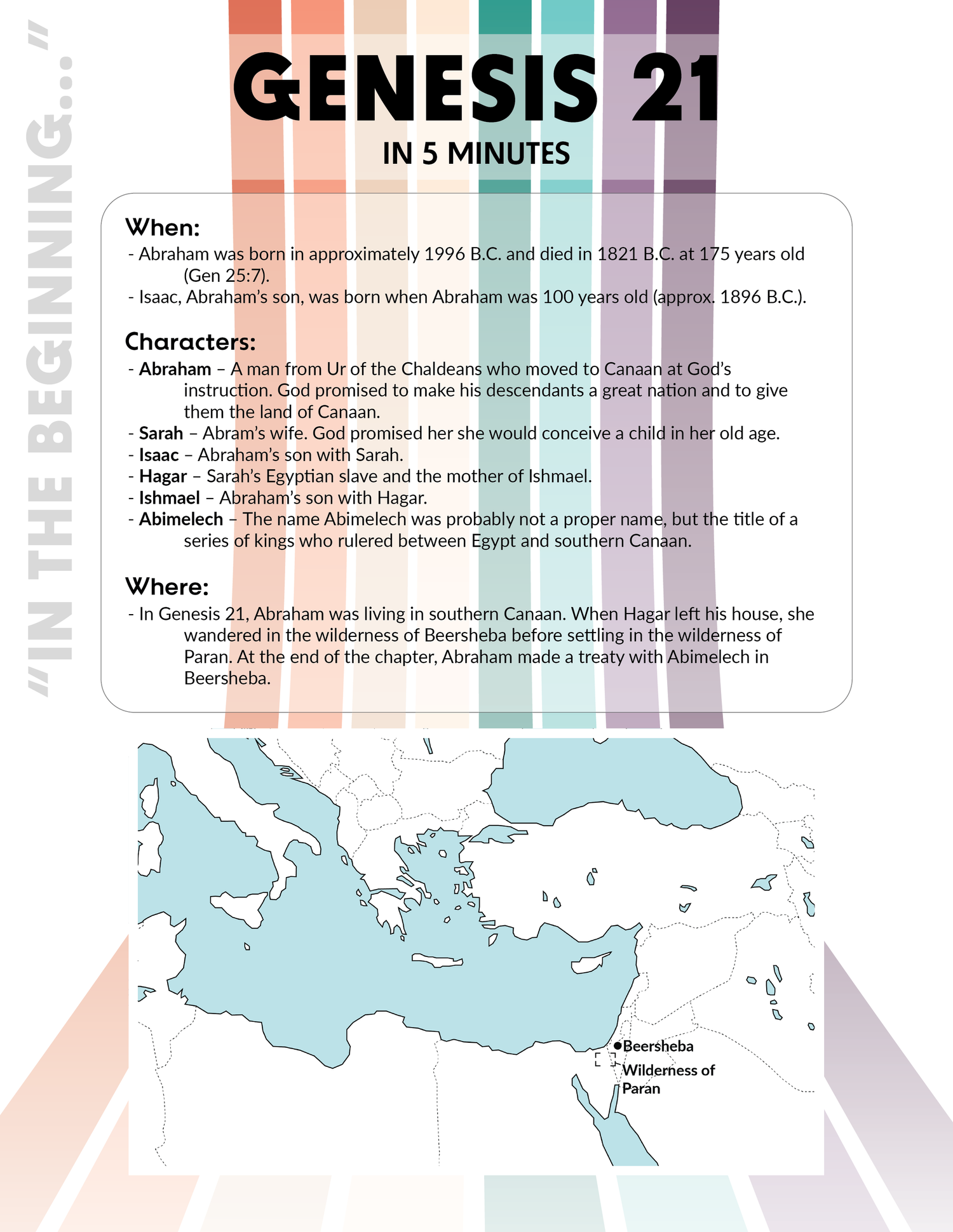 Genesis 21 Summary - 5 Minute Bible Study — 2BeLikeChrist