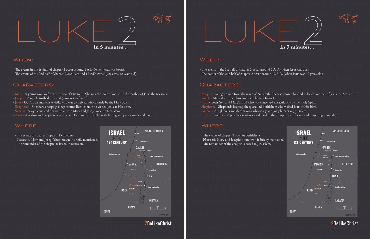 Luke 2 Summary - 5 Minute Bible Study — 2BeLikeChrist