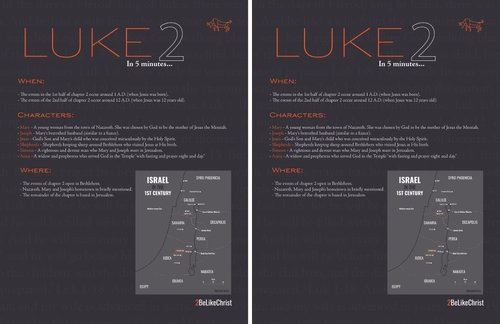 Luke 2 Summary - 5 Minute Bible Study — 2BeLikeChrist