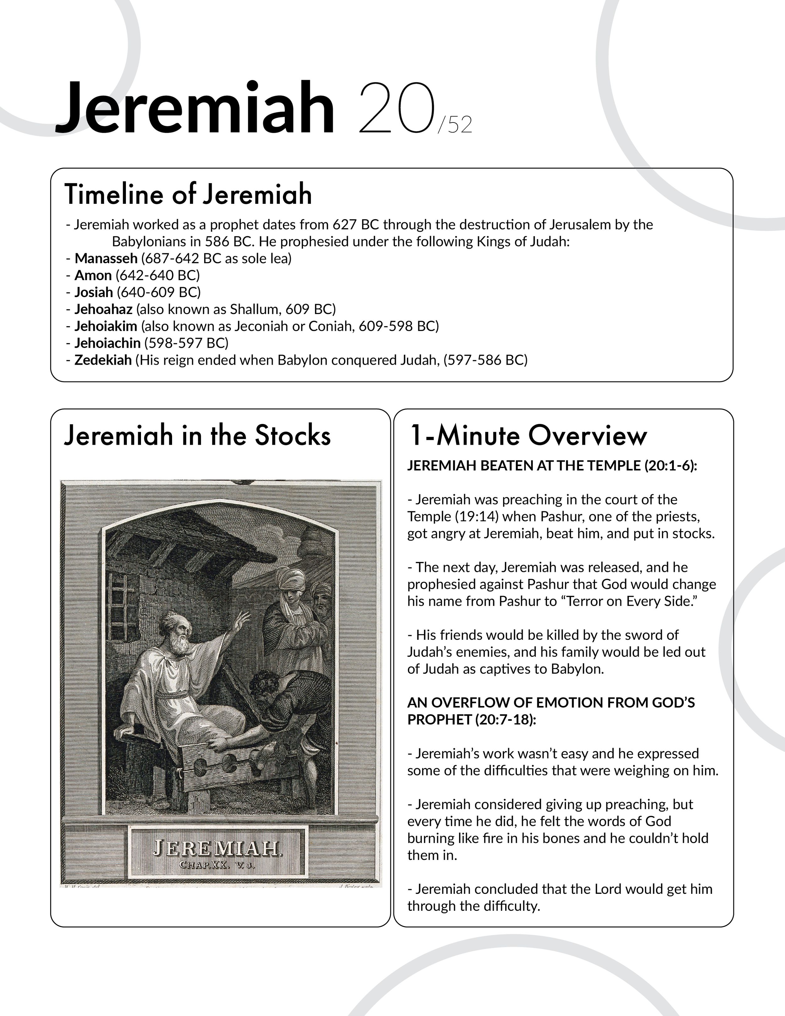 Jeremiah 20 - Bible Study, Explanation, and Application — 2BeLikeChrist