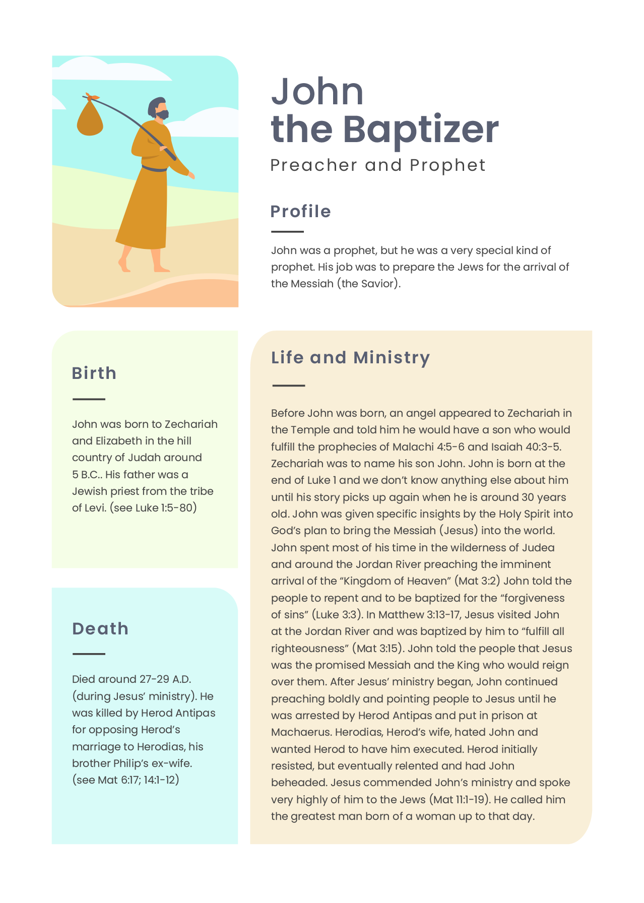 Printables Page — 2BeLikeChrist