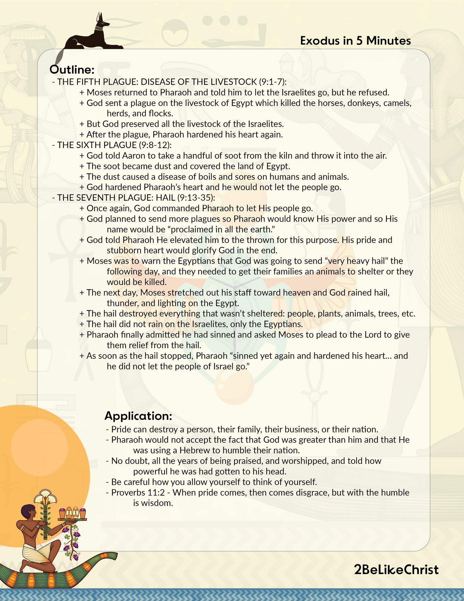 Exodus 9 Summary: A Concise Overview in 5 Minutes — 2BeLikeChrist