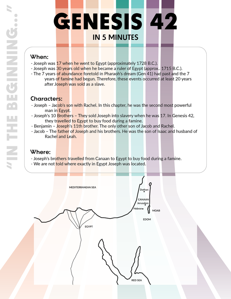 Genesis 42 Summary - 5 Minute Bible Study — 2BeLikeChrist