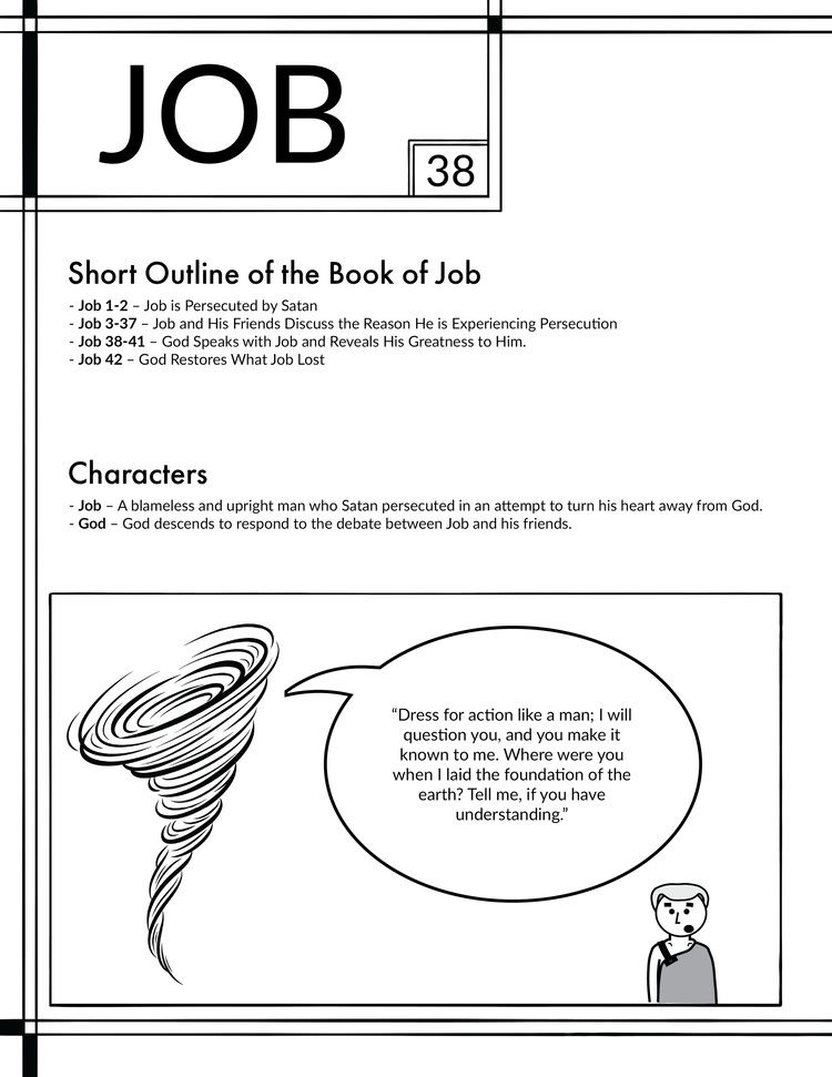 Job 38 Summary - 5 Minute Bible Study — 2BeLikeChrist
