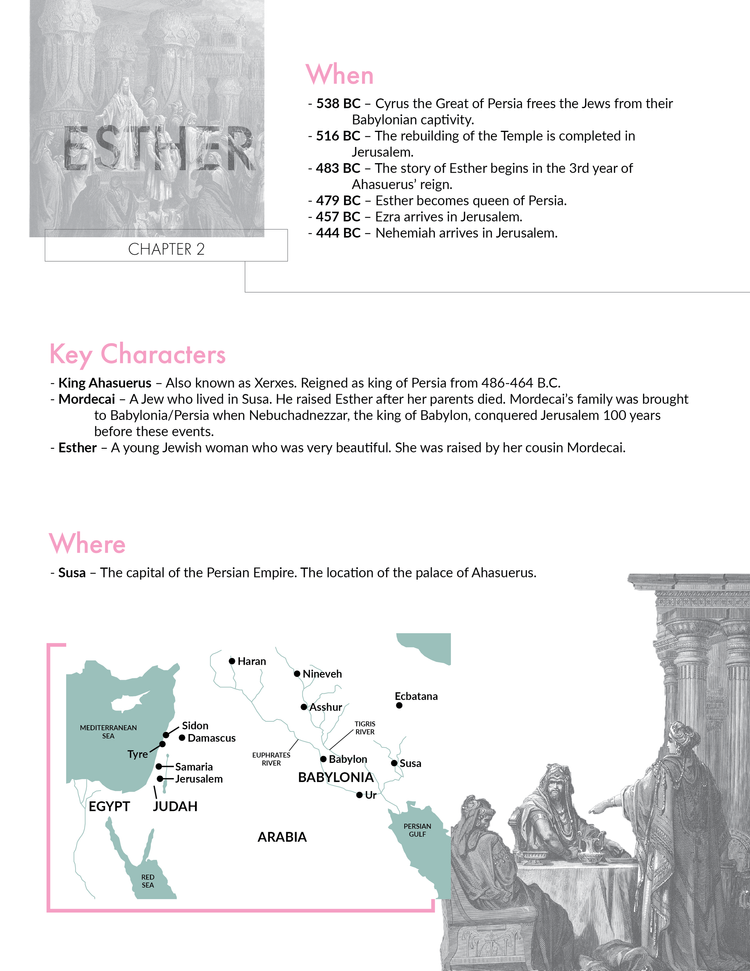 Esther 2 Summary - 5 Minute Bible Study — 2BeLikeChrist