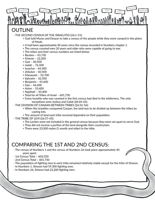 Numbers Chapter 26 Summary: A Concise Overview in 5 Minutes — 2BeLikeChrist