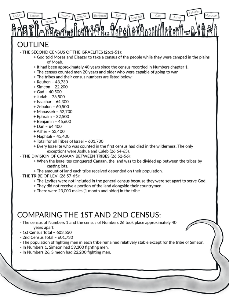 Numbers Chapter 26 Summary: A Concise Overview in 5 Minutes — 2BeLikeChrist