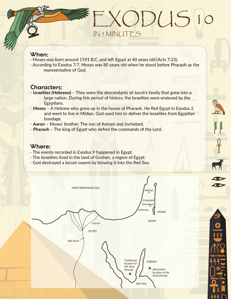 Exodus 10 Summary: A Concise Overview in 5 Minutes — 2BeLikeChrist