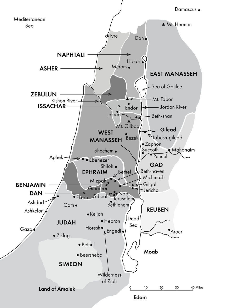 2 Chronicles 1 Summary - 5 Minute Bible Study — 2BeLikeChrist