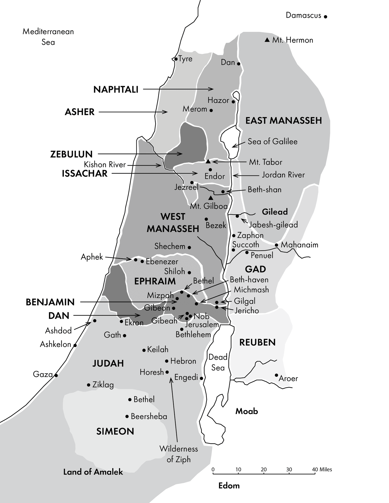 2 Chronicles 1 Summary - 5 Minute Bible Study — 2BeLikeChrist