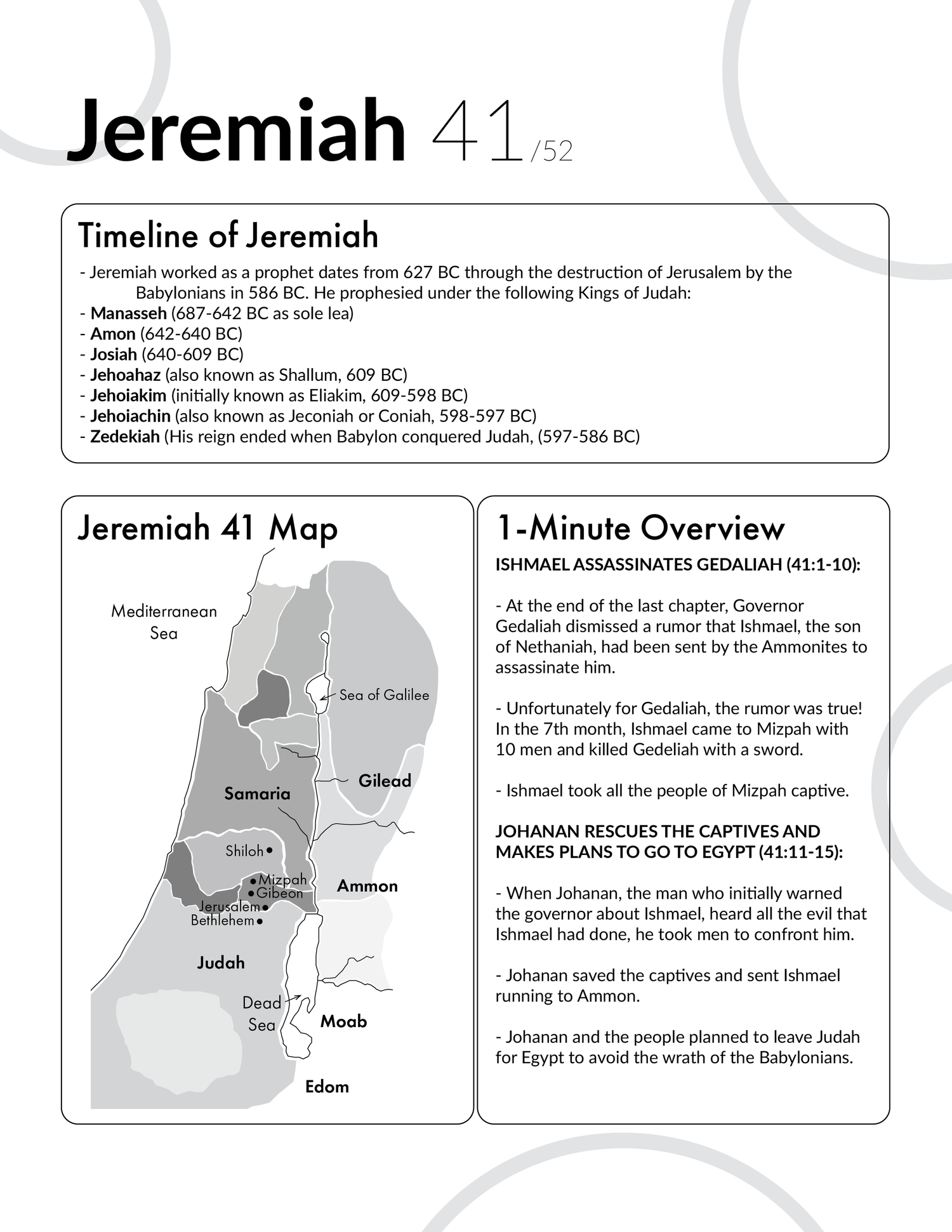 Jeremiah 41 - Bible Study, Explanation, and Application — 2BeLikeChrist