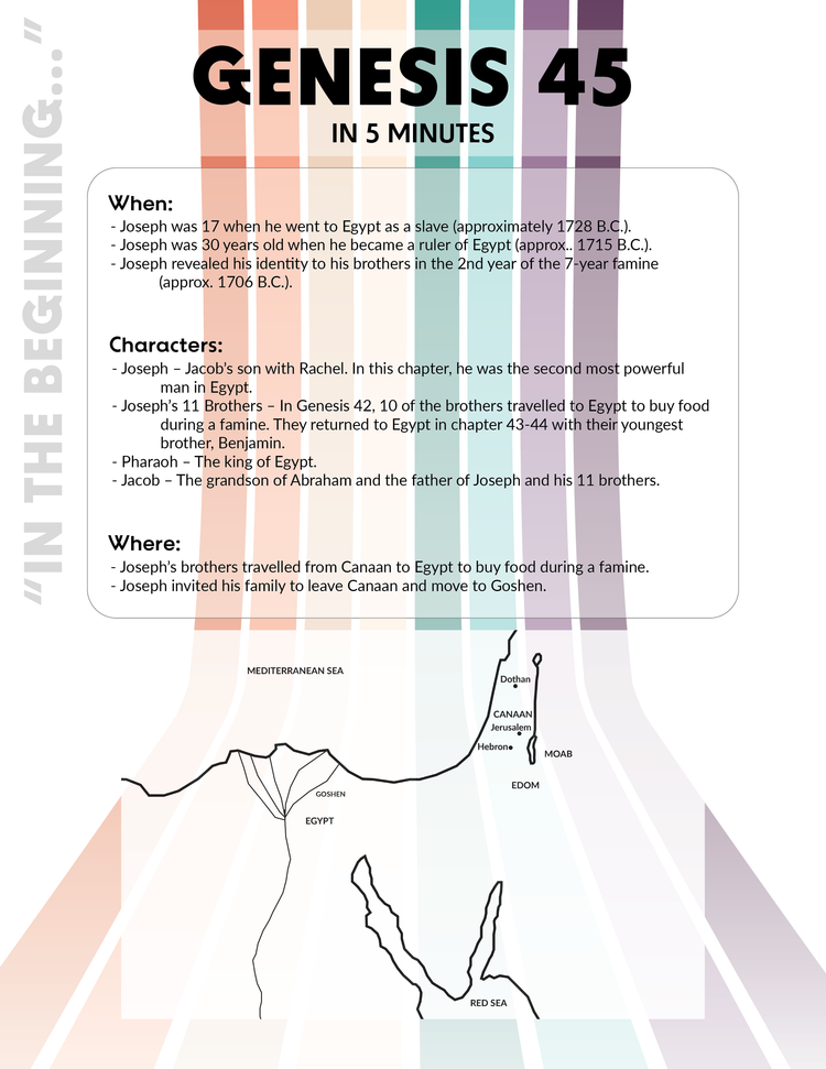 A 5 minute summary of Genesis 45. In Genesis 45, Joseph revealed his ...