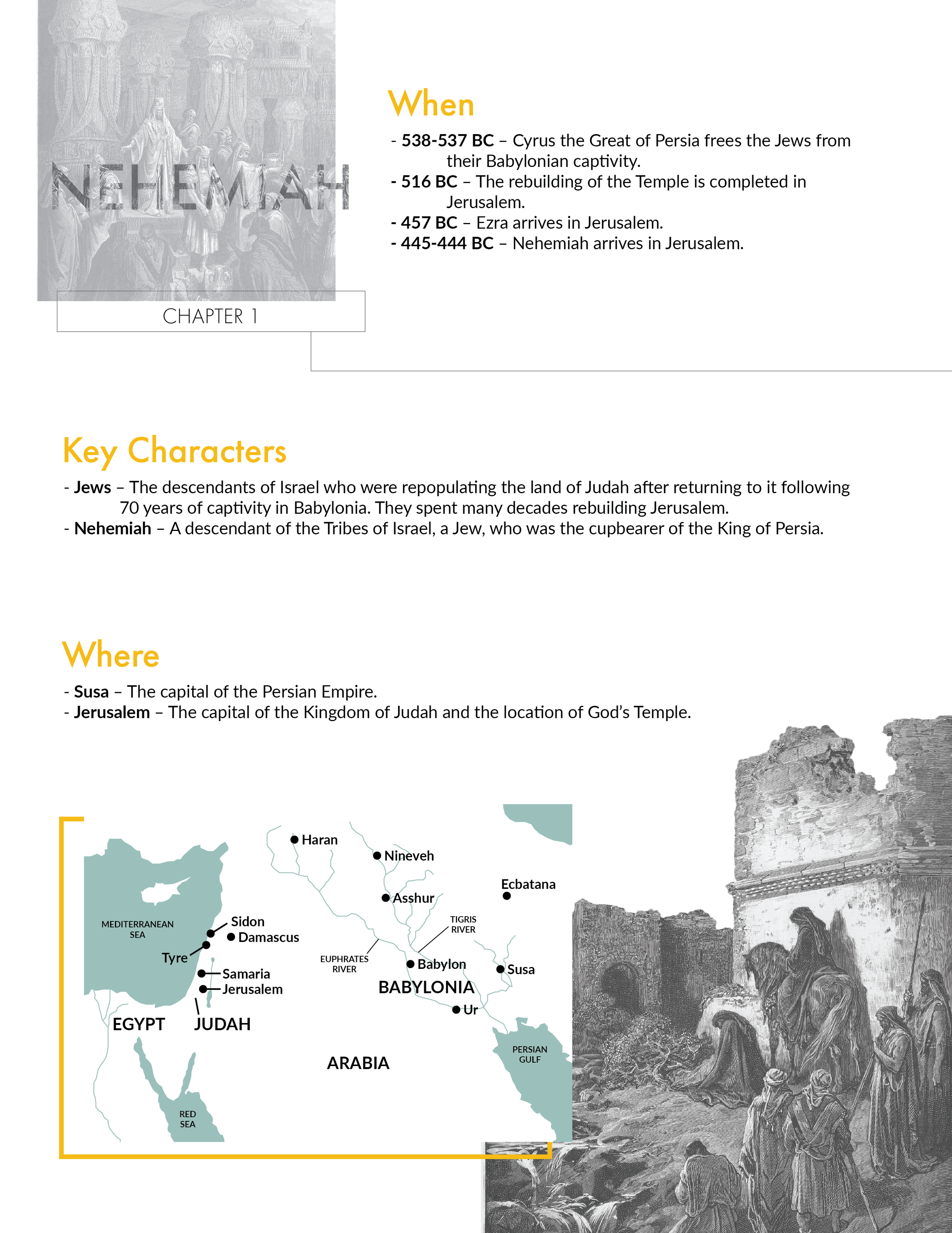 Nehemiah 1 Summary - 5 Minute Bible Study — 2BeLikeChrist