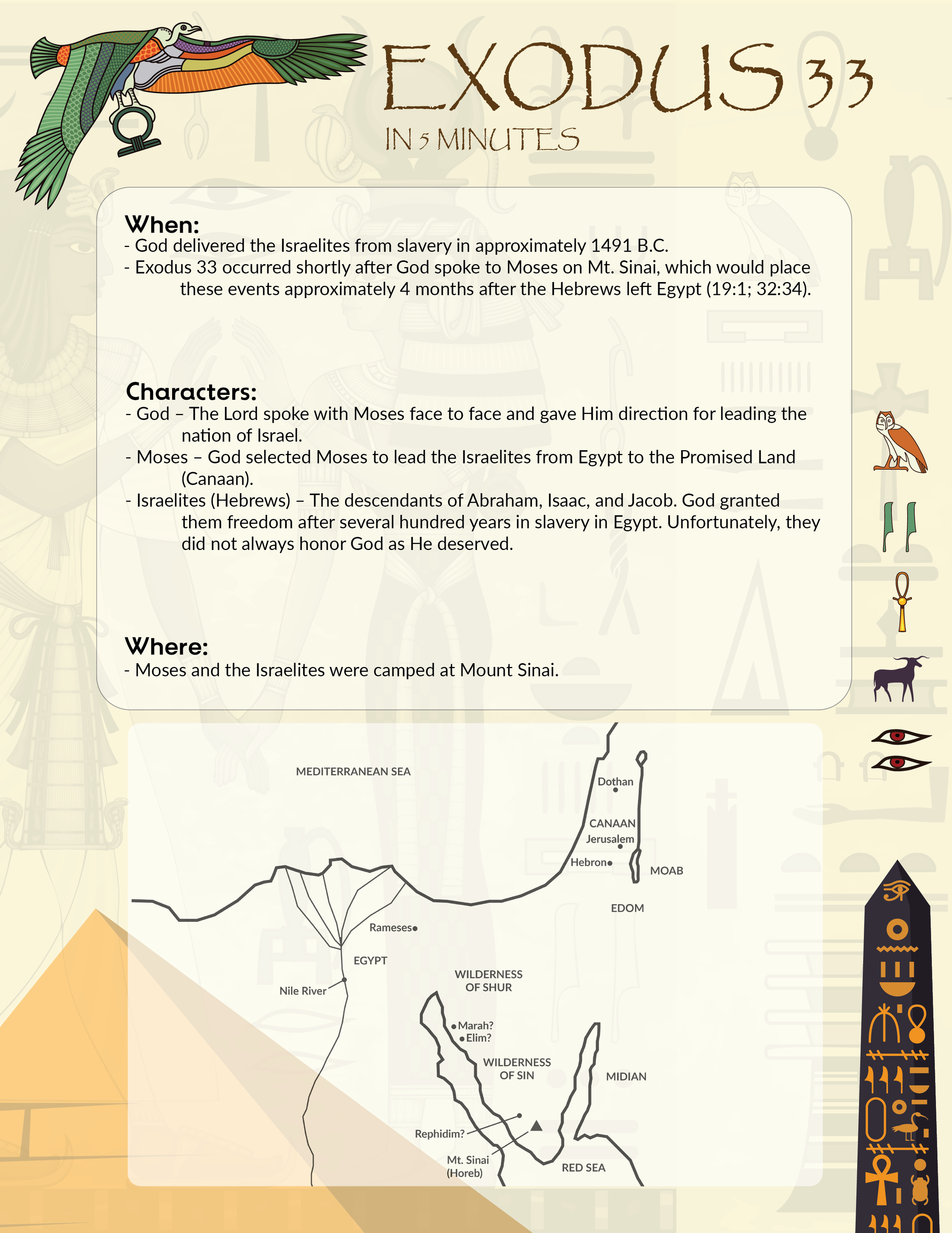 Exodus 33 Summary: A Concise Overview in 5 Minutes — 2BeLikeChrist