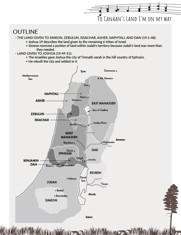 Joshua 19 Summary - 5 Minute Bible Study — 2BeLikeChrist