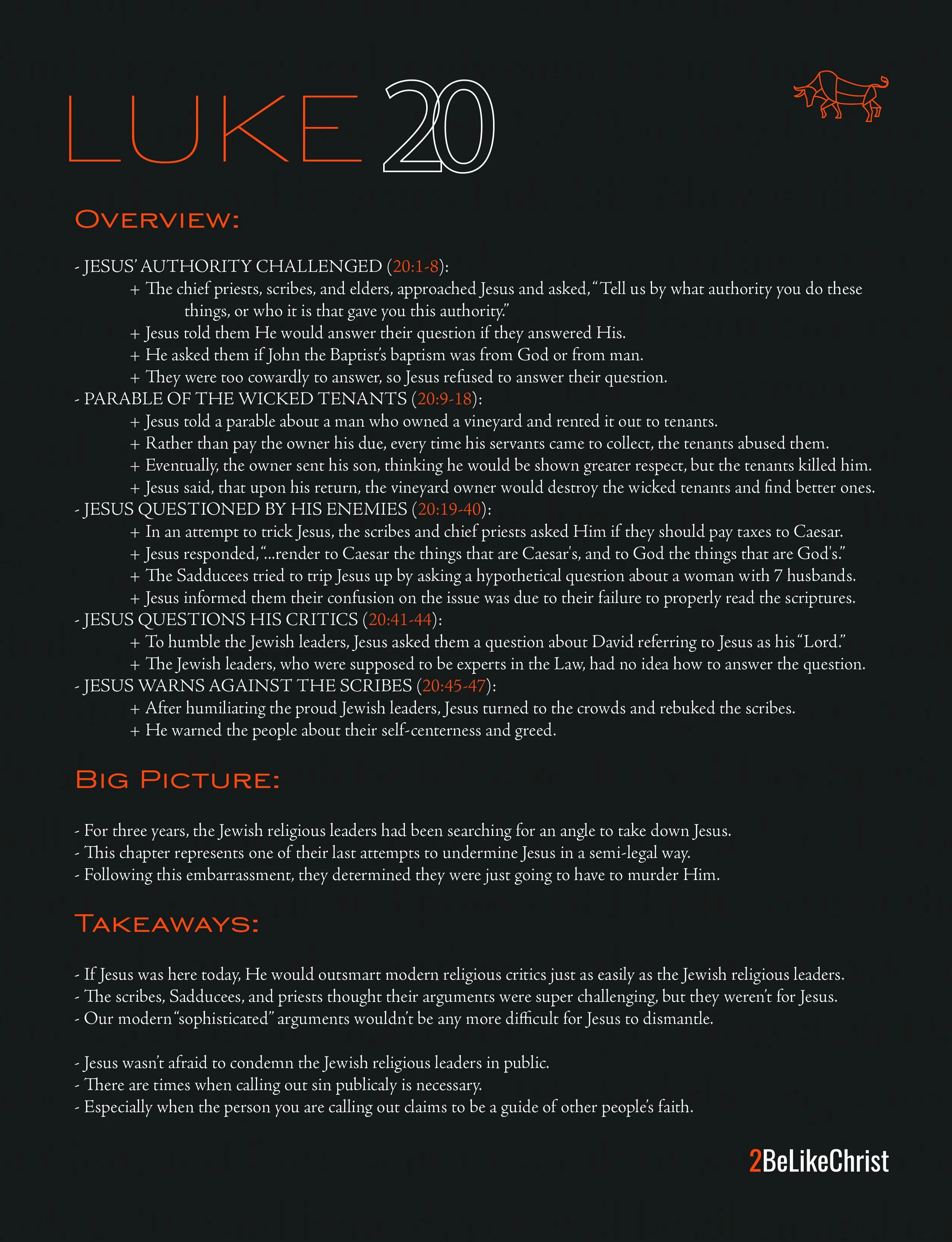 Luke 20 Summary - 5 Minute Study — 2BeLikeChrist