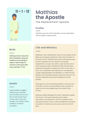 Who was Matthias in the Bible? — 2BeLikeChrist