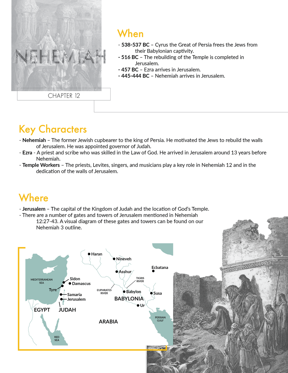 Nehemiah 12 Summary - 5 Minute Bible Study — 2BeLikeChrist