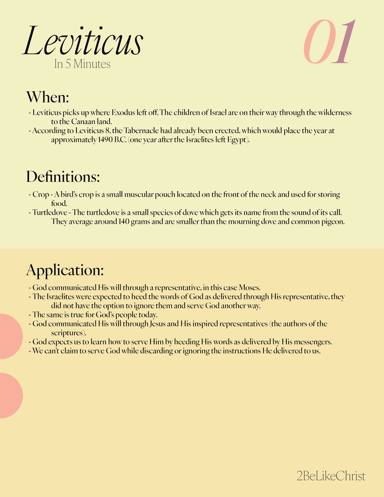 Leviticus 1 Summary: A Short Breakdown in 5 Minutes — 2BeLikeChrist